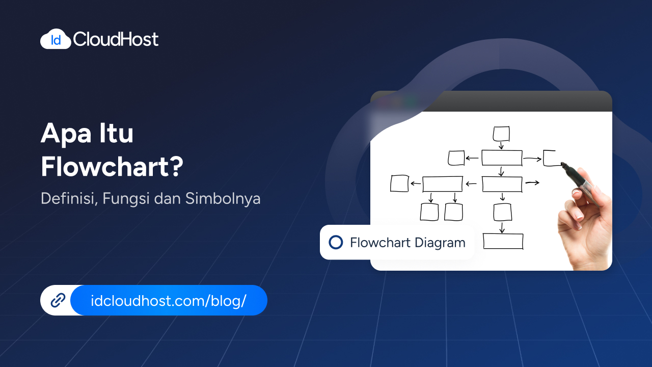 Apa Itu Flowchart, Pengertian, Fungsi, Jenis serta Contohnya - IDCloudHost