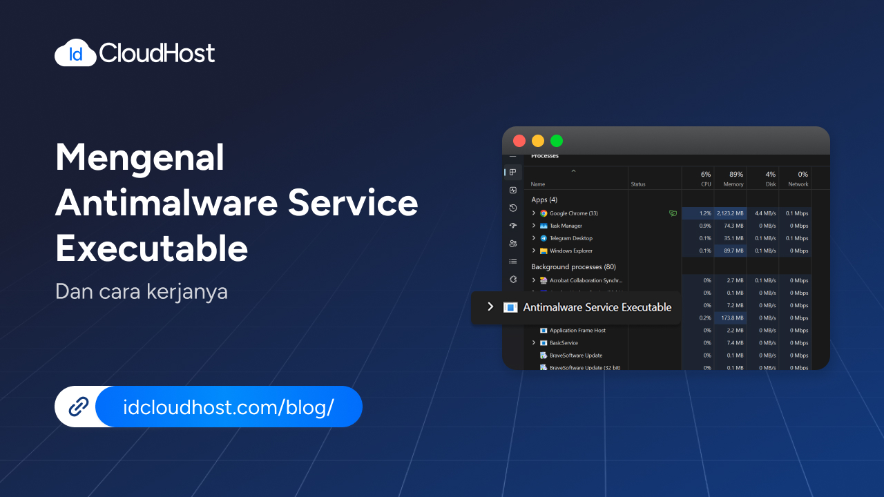 Mengenal Antimalware Service Executable dan Cara Kerjanya - IDCloudHost