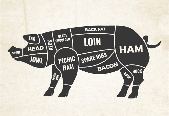 Apa Itu Porcine, Bahan Makanan yang Sedang Viral