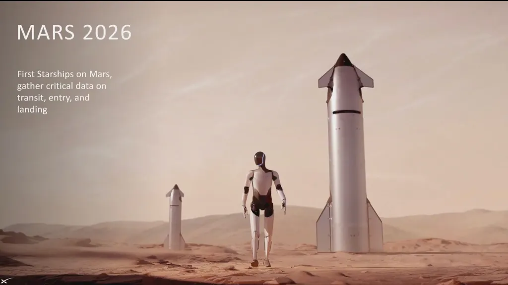 SpaceX Berpeluang Meluncurkan Misi ke Mars pada tahun 2026