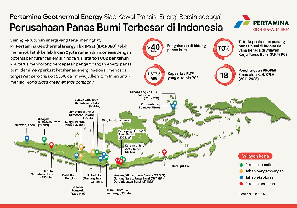 PGE Siap Kawal Transisi Energi Bersih PGE Siap Kawal Transisi Energi Bersih