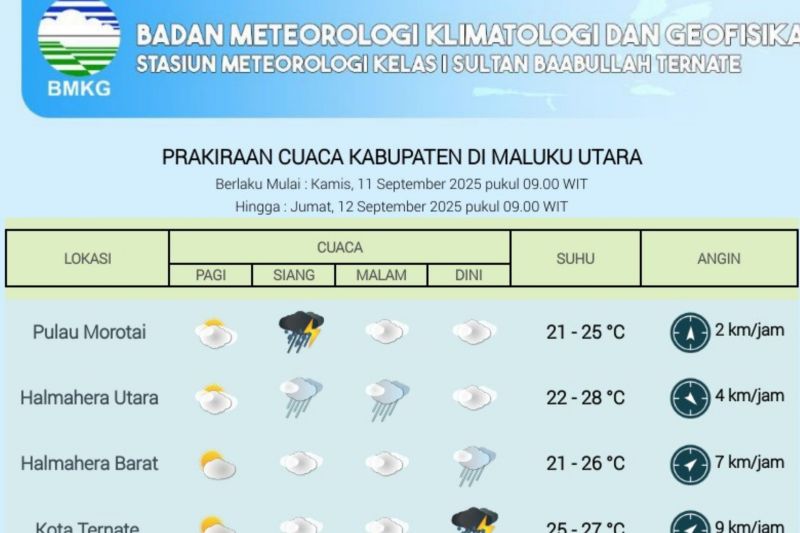IAI Bentuk Panel Ahli Seleksi Anggota Dewan Arsitek Indonesia Periode 2025-2030