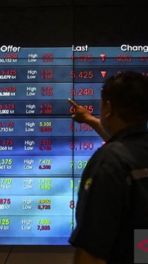 Pengamat Ungkap Faktor Penyebab IHSG Anjlok Hari Ini Pengamat Ungkap Faktor Penyebab IHSG Anjlok Hari Ini