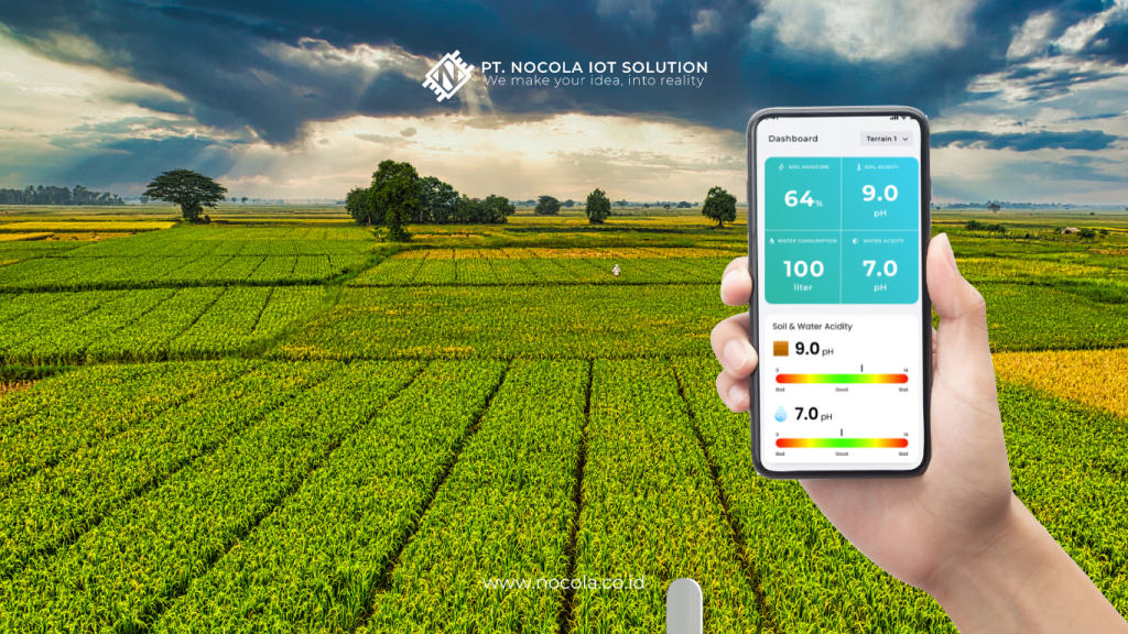 Solusi Smart Farming Nocola: Inovasi Teknologi Pertanian - PT. Nocola IoT Solution