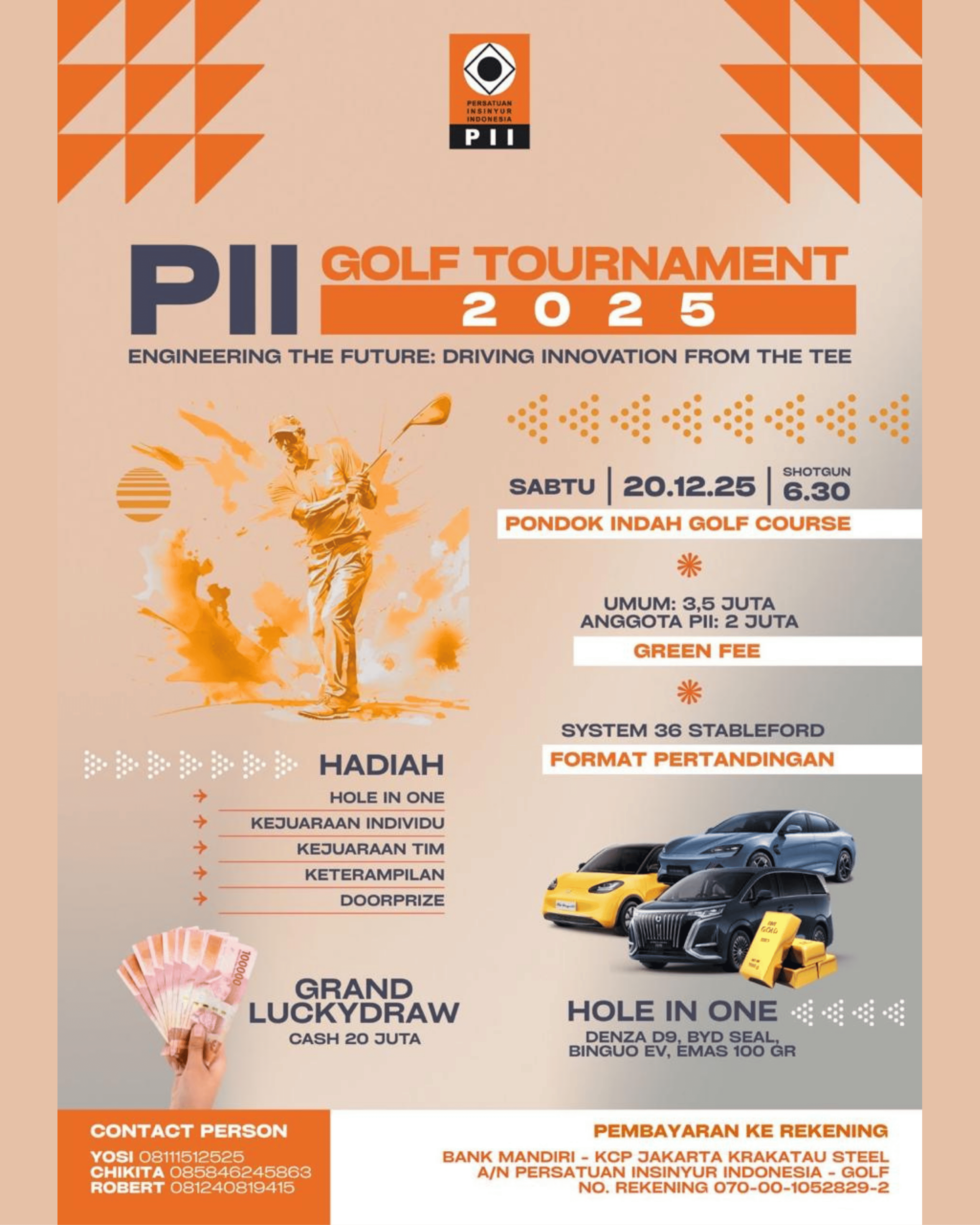 PII
