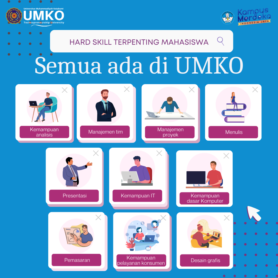 Hard Skill Terpenting Bagi Mahasiswa; Seluruhnya Bisa Kalian Dapatkan ...
