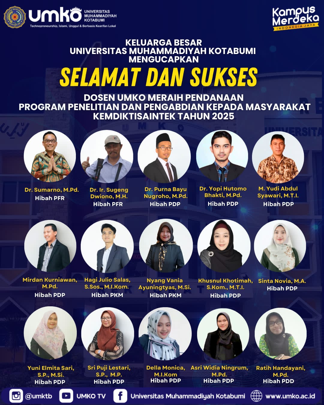 Dosen UMKO Raih Pendanaan Program Penelitian dan Pengabdian dari Kemendiktisaintek Tahun 2025 ...